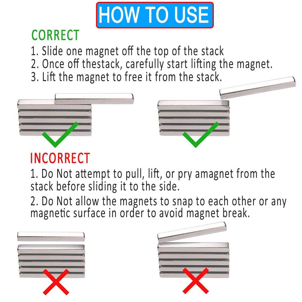 Information - Fastmag Magnets