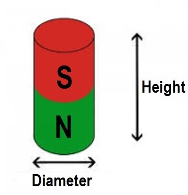 Rare Earth Rod 22mm x 25mm – Fastmag Magnets